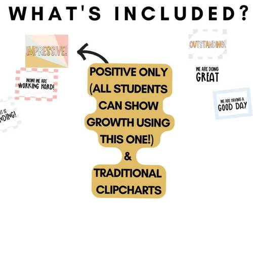 Calm Pastel Classroom Decor | Behavior Clip Chart | Editable | *NEW