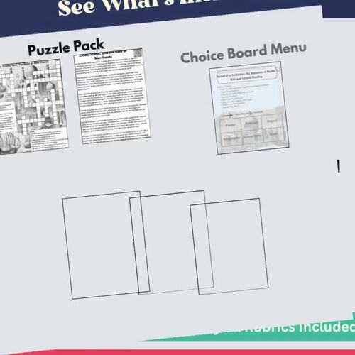 HSS 7.2.5 Cities, Trade & Merchants | Islamic Civilization History Bundle