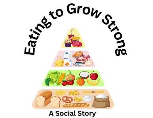 ABA food program bundle by This World Around Us | TPT