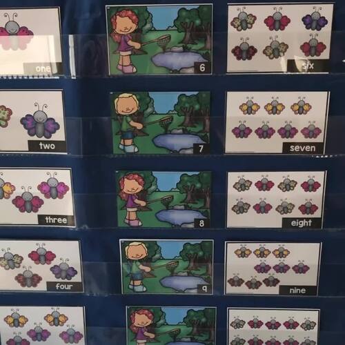 Kindergarten Math Centers for Spring - Spanish - Preschool Numbers and ...