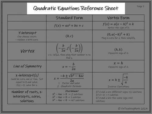 Quadratic Equations Reference Sheet - 2 Pages - Vertex, Standard, Graph