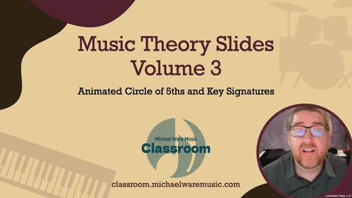 Music Theory Slides | Animated Circle of 5ths and Key Signatures