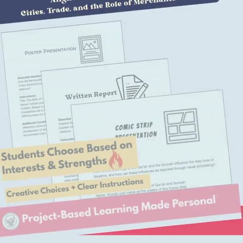 HSS 7.2.5 Cities, Trade, and Merchants | Islamic Civilization PBL ...