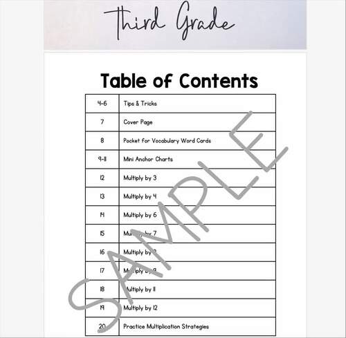 Big Ideas Math Interactive Notebook | Chapter 3 | Third Grade | TPT