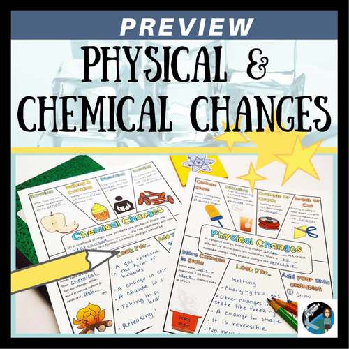 Physical and Chemical Changes Sketch Notes, Slideshow, CER, & Quiz