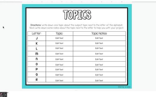 End of Year Project | ABC Book | Printable & Digital | TPT