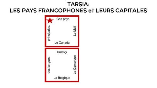 Tarsia Domino-Style Puzzle for: LES PAYS FRANCOPHONES et LEURS CAPITALES
