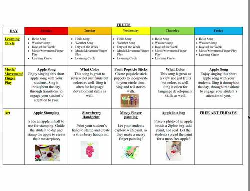 December Infant Lesson Plans by Admin 4 You | Teachers Pay Teachers
