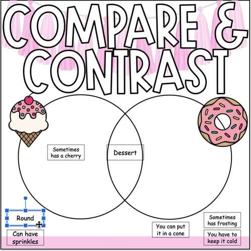 Google Classroom Reading Comprehension Strategies | Digital Reading ...