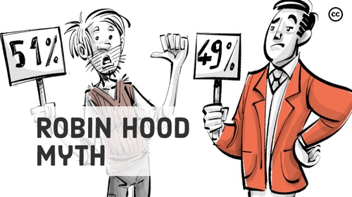 Robin Hood Myth by Sprouts Learning Materials | TPT
