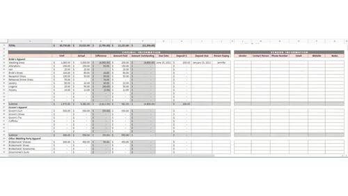 Wedding Budget Google Sheets Spreadsheet by Mom Money Map | TPT