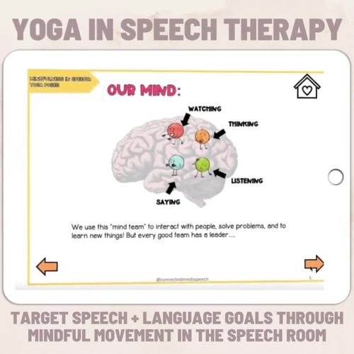 Yoga in Speech and Language Therapy by Connected Minds Speech | TPT