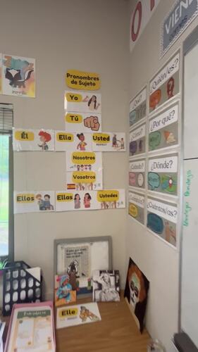 Spanish Subject Pronouns Posters - Pronombres de Sujeto by Profe Outlaw