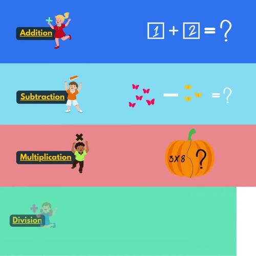 Math Games & Activities | Number Sense, Counting, Addition, Subtraction ...