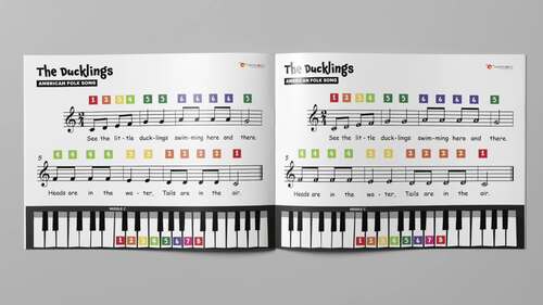 The Ducklings - Children's Folk Song | Piano Sheet Music | Play-by-Numbers