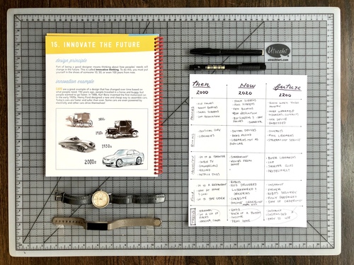 Lesson 15: Innovation by Flashlight Design Education Resources | TPT
