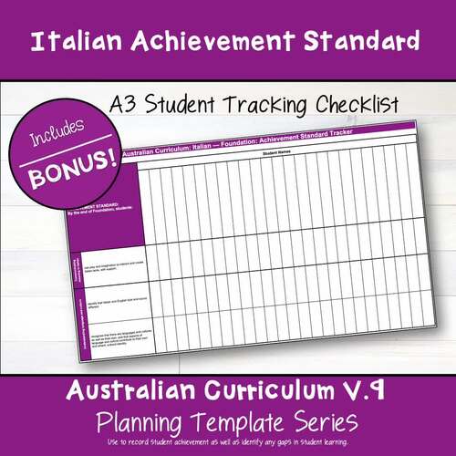 V9 Australian Curriculum Italian ACHIEVEMENT STANDARD CHECKLIST ...