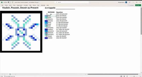 Pixel Art - French Present Tense of Pouvoir, Vouloir & Devoir by TNschatz
