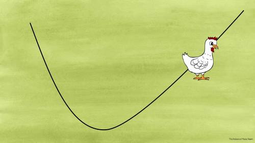 Farm Animal Rhythm and Vocal Explorations Bundle by The Inclusive Music ...