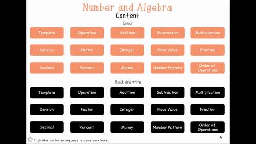 Math Vocabulary Activity - Frayer Model by Master Your Math Teaching