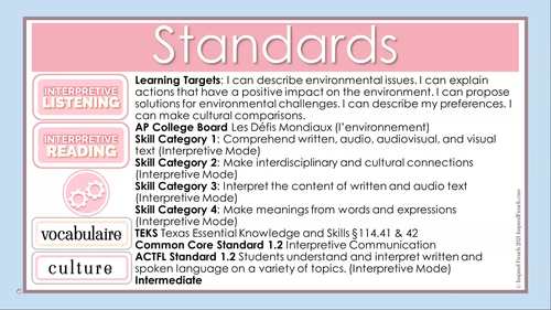 French Environment Intermediate Reading Performance Task Comprehensible ...