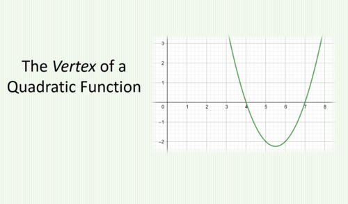 Math - Algebra - Video 4-1 - The Vertex of a Quadratic Function | TPT