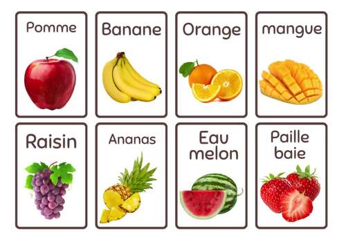 France Flashcards: 56 Printable and Editable Fruits Educational ...
