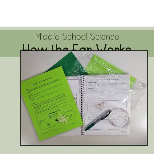 How the Ear Works: Auditory Processing System | Middle School Science STEM
