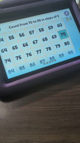 Skip Counting Math Lab | 2nd Grade Hands-On Activity for 2s, 3s, 4s, 5s ...