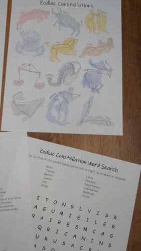 Constellations Mini Study: activity set with worksheets, flashcards ...