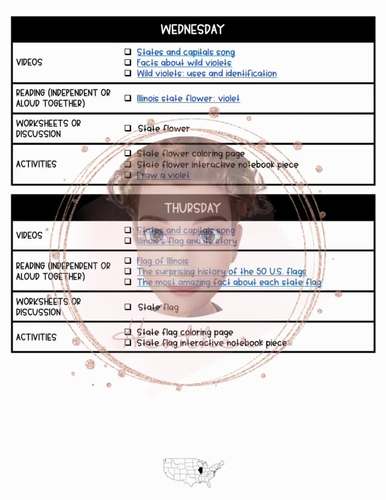 U.S. States Unit Studies BUNDLE | Capital, Bird, Flower, Flag, Animal