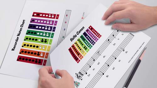 Play "Solfa Canon" on the Recorder! A Complete Beginner's Sheet Music Pack