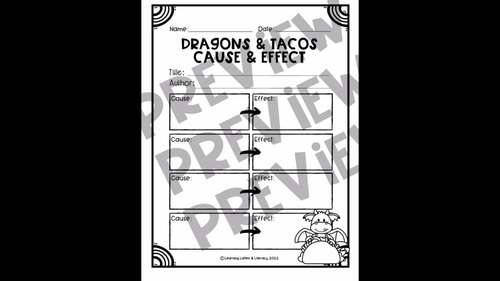 Dragons and Tacos Story Elements Cinco de Mayo Summarize Cause Effect ...