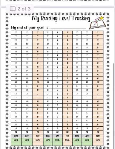 Reading Level Tracker (DRA & Fountas & Pinnell) by PrincipalPlaybook