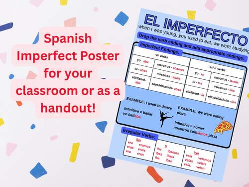 The Imperfect Tense Poster and Handout - El Imperfecto by Untamed Language
