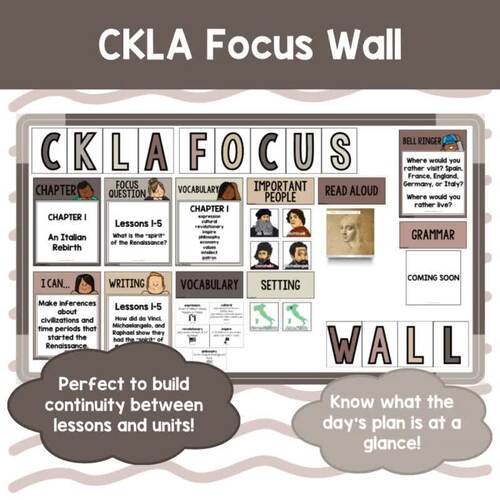 CKLA Grade 5 Unit 5 Renaissance Focus Wall: I Can Statements, Bell ...