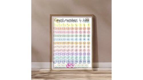 Count to100 Numbers Poster, Hundreds Chart Printable, Homeschool Decor.