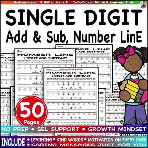 Single Digit Mixed Addition & Subtraction with Number Line K- 2 grade ...
