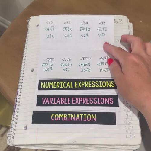 Algebra 1 - Simplifying Radicals - Product Property Interactive Foldable