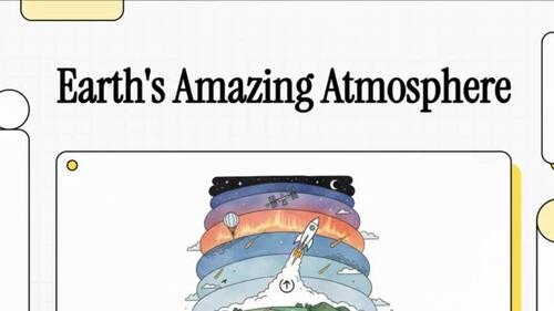 Layers of the Atmosphere PowerPoint and Video Vocabulary Elementary ...