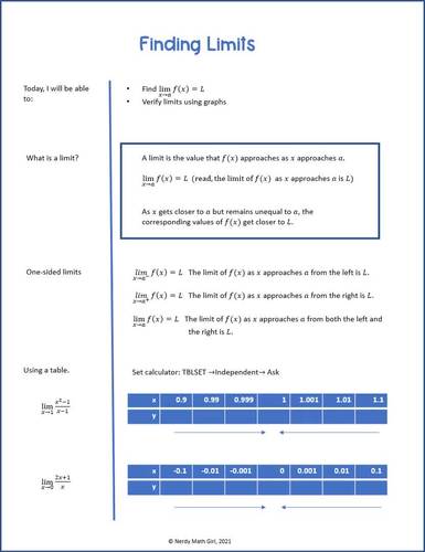 Limits and Derivatives by Nerdy Math Girl | TPT