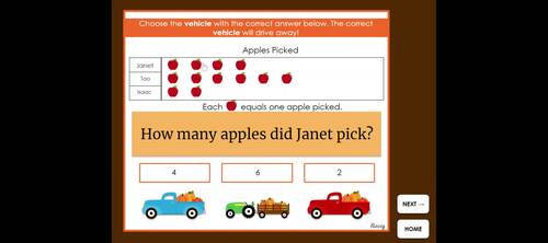 Pictographs Digital Game by Niecey | TPT
