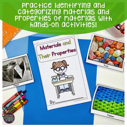 Properties of Materials | Science Centers, Experiments, Interactive Reader