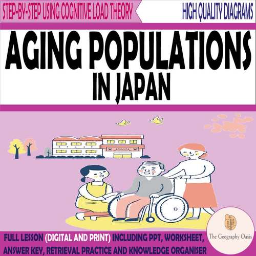 Aging Populations: Japan [Geography| Social Studies| Printable and Digital]