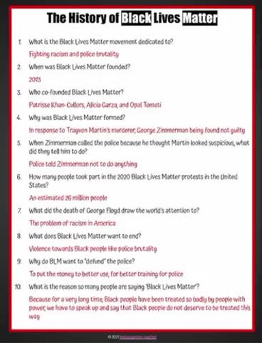 History of Black Lives Matter Reading Comprehension Worksheets | TPT
