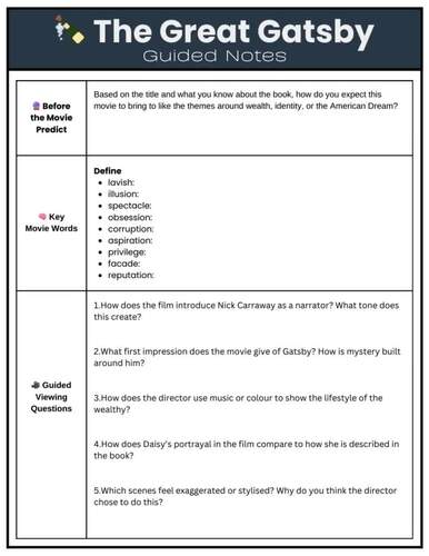 The Great Gatsby – Guided Notes, Book vs Movie Comparison, Critical ...