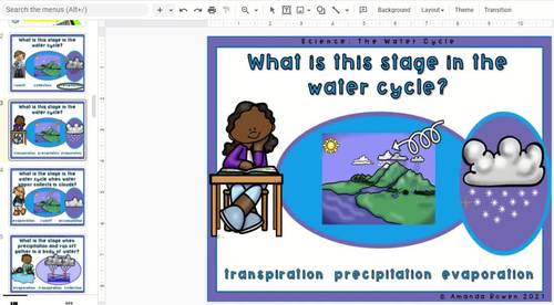 Water Cycle Condensation Infiltration and More Digital Activity | TPT