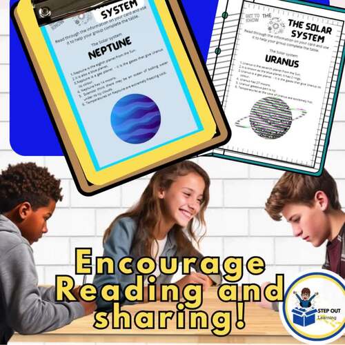 Solar system reading comprehension - Planets worksheet - group research