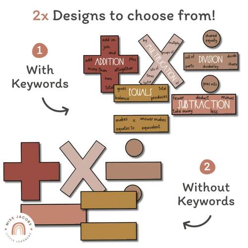 Large Math Symbols | Boho Vibes Math Classroom Decor | Desert Neutrals