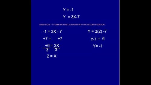 SYSTEMS OF EQUATIONS SUBSTITUTION; for Smart boards. by Smart Math Mart